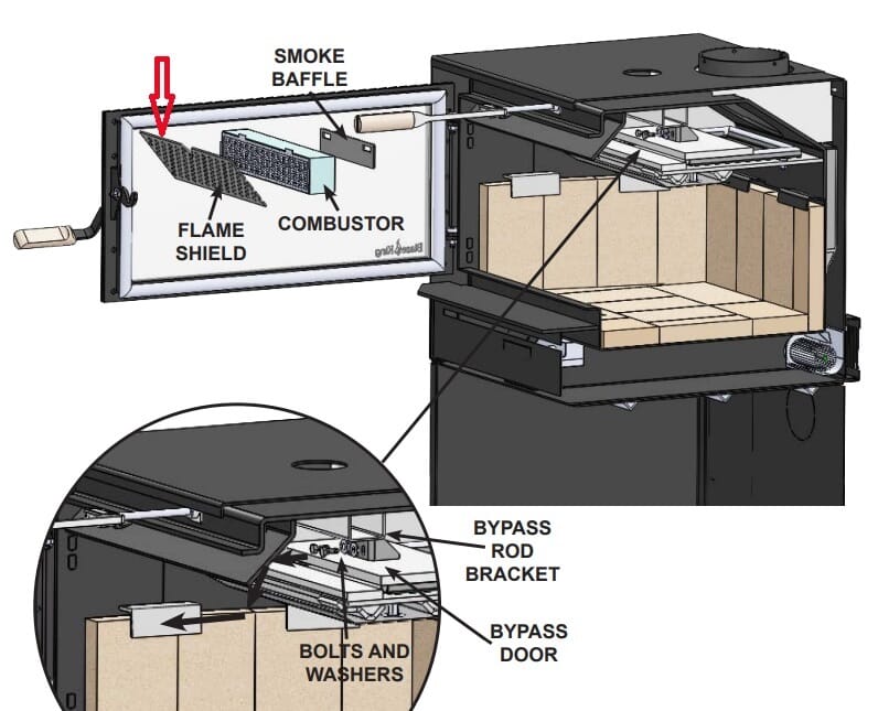Blaze King Wood Stove Flame Shield S2030